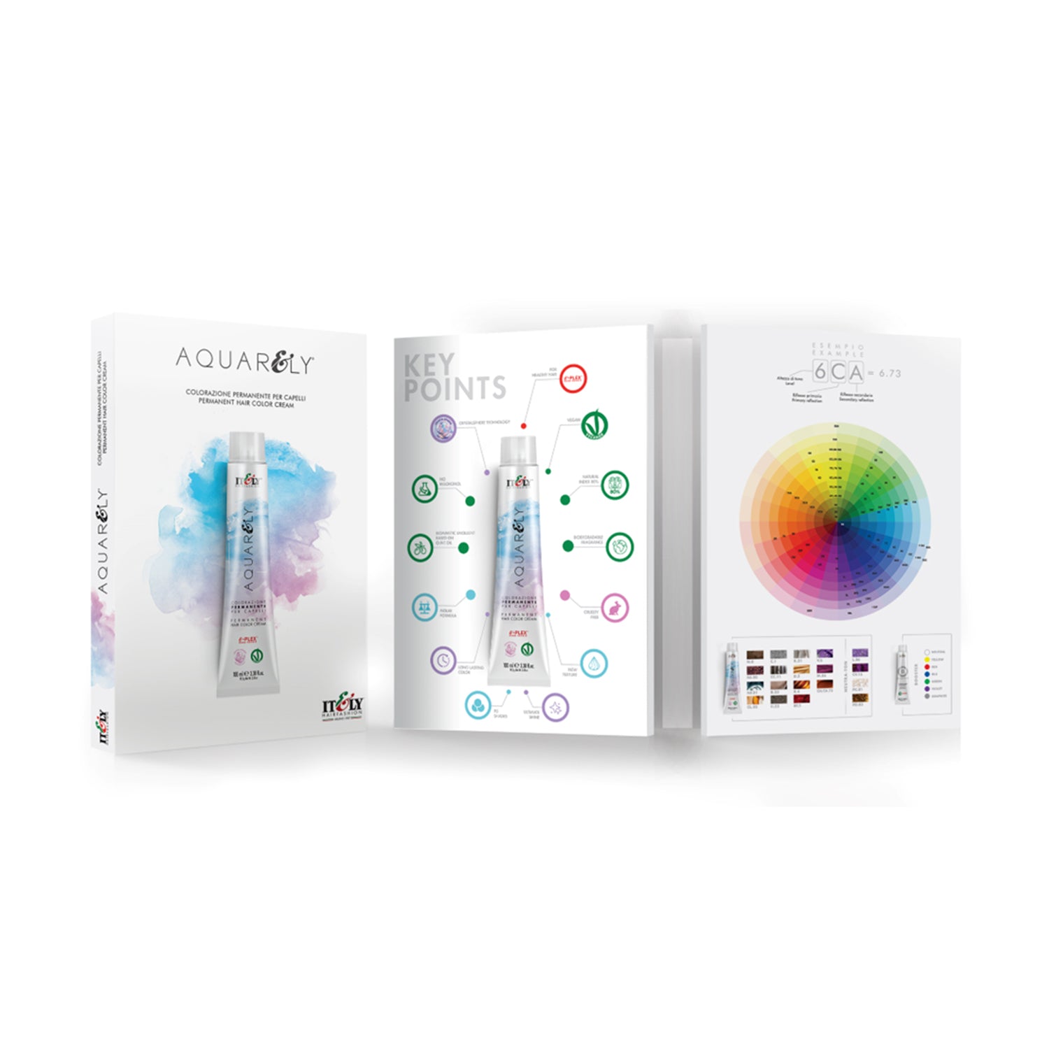 Itely Aquarely Swatch Chart – Ocean Salon Systems